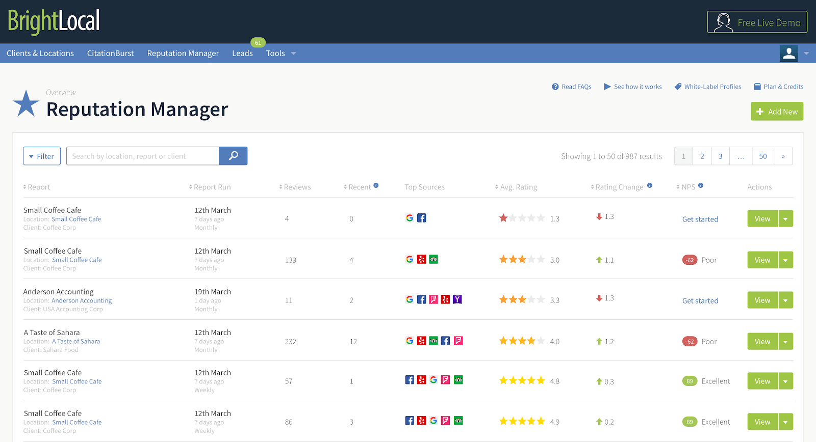 NEW: Enhanced Overview for Reputation Manager Take Control of ...