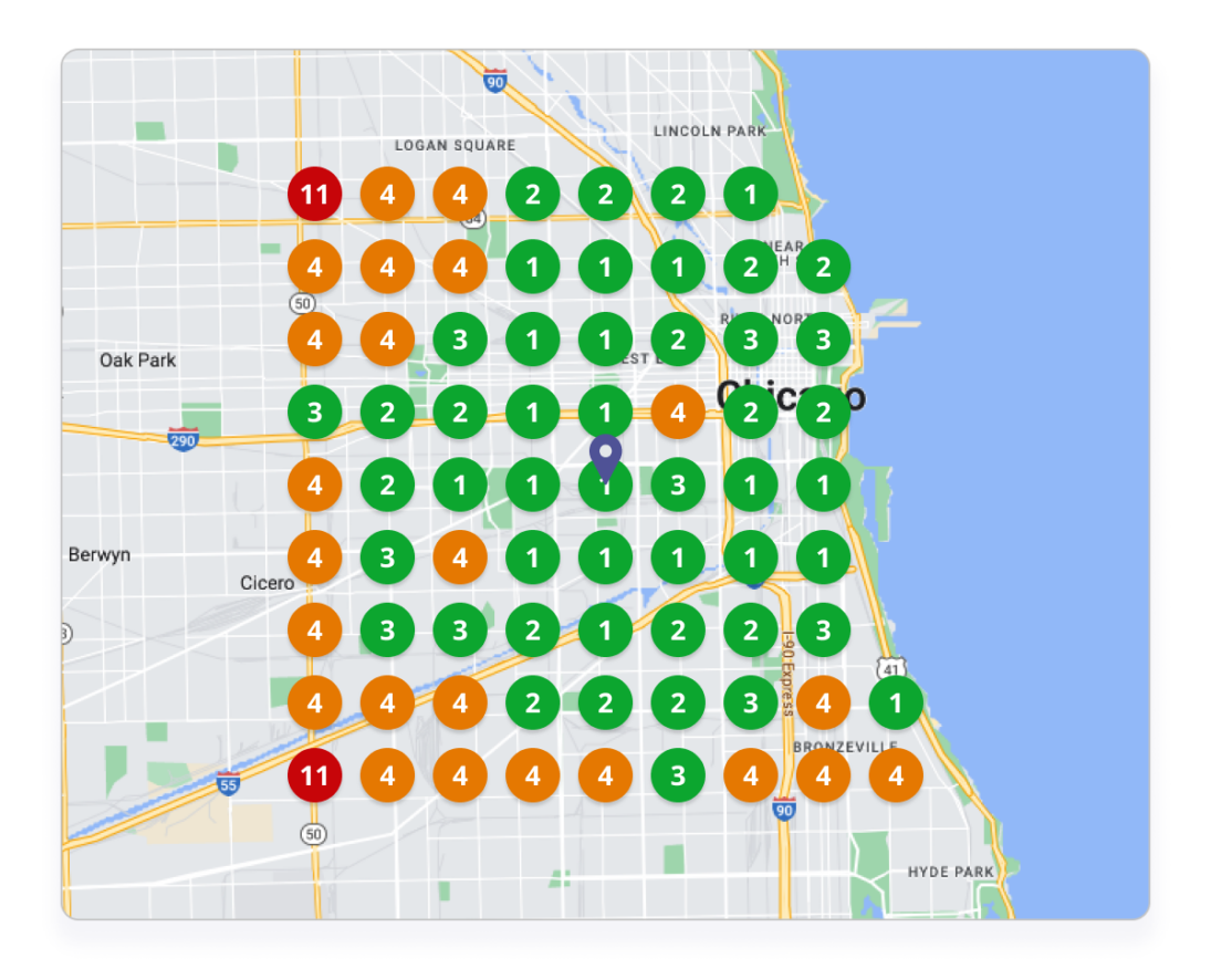 New: Pinpoint Precise Ranking Insights with Flexible Grid Points ...