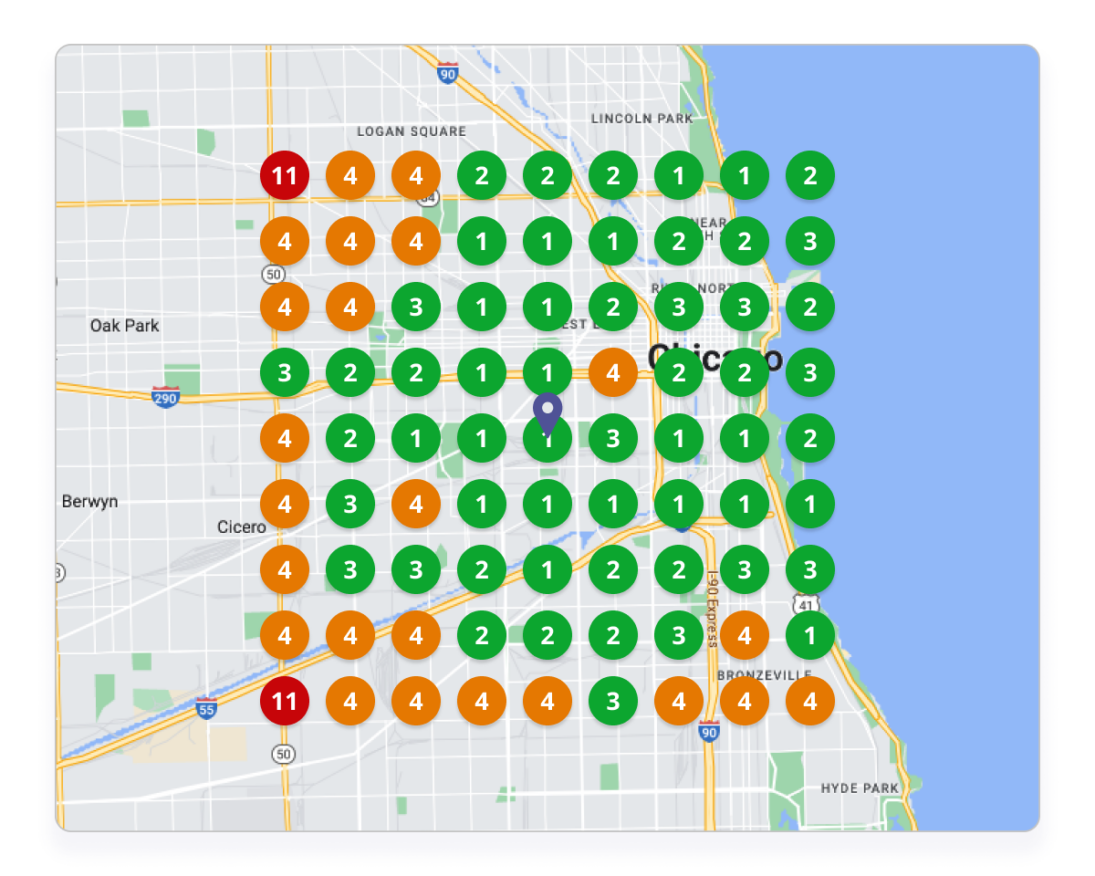 New: Pinpoint Precise Ranking Insights with Flexible Grid Points ...