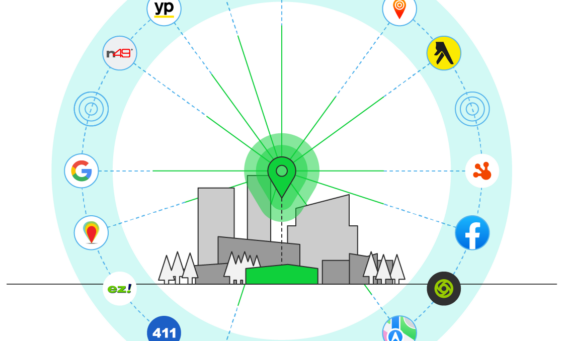 Local Citation Building Service | Citation Builder by BrightLocal