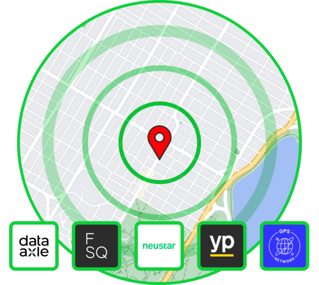 Local Citation Building Service | Citation Builder by BrightLocal