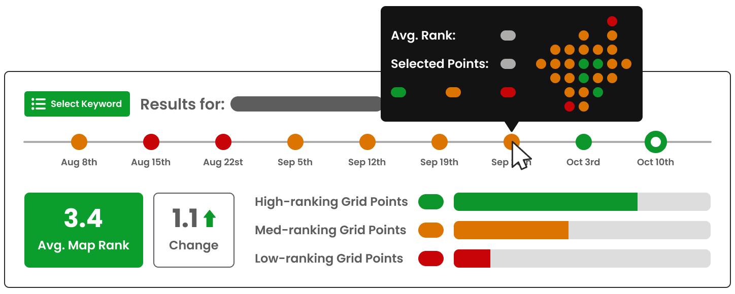 Local Search Grid - Track Business Rankings on a Map