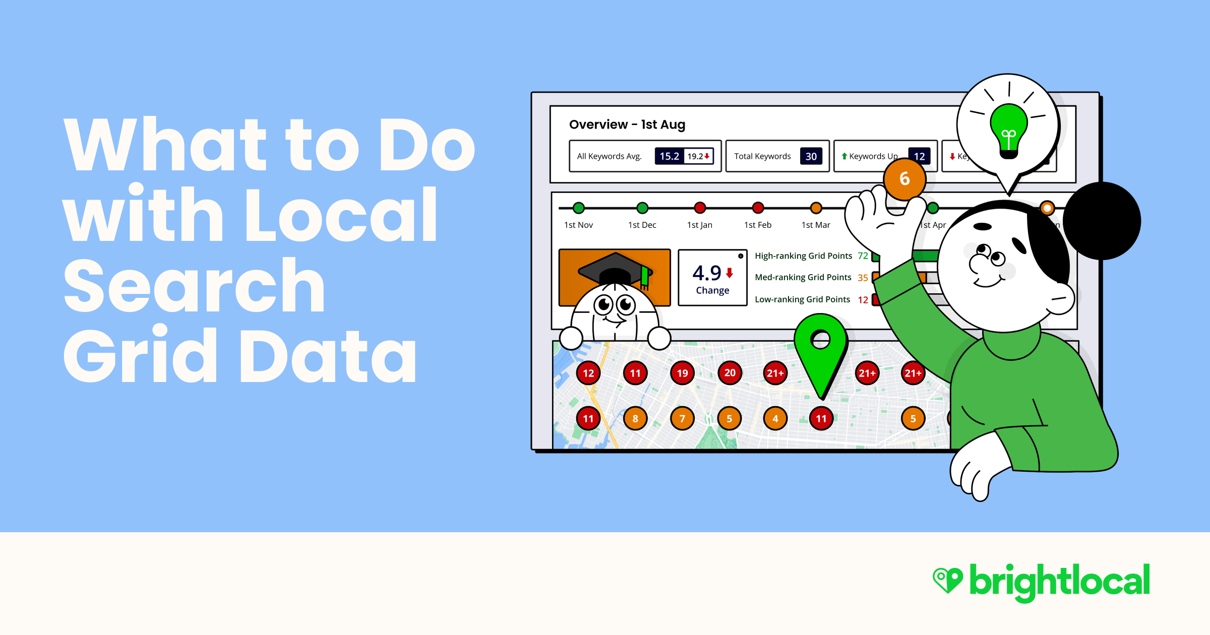 What to Do With Local Search Grid Data - BrightLocal
