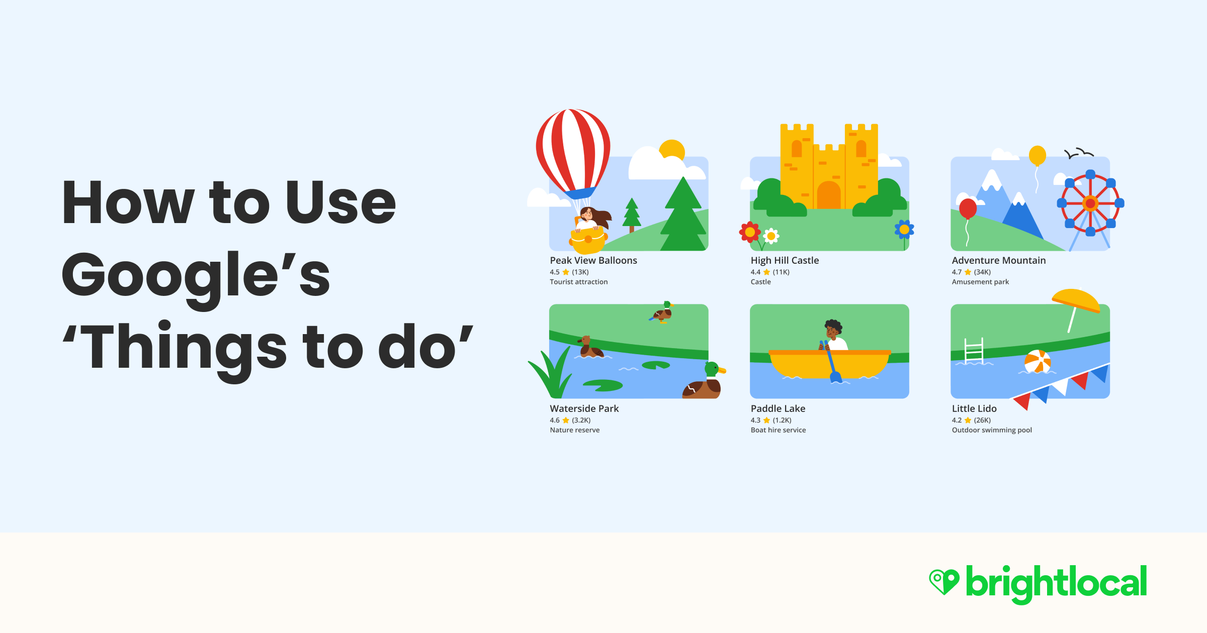 Google's New ‘Things to do’: Managing Activities and Tickets in GBP ...