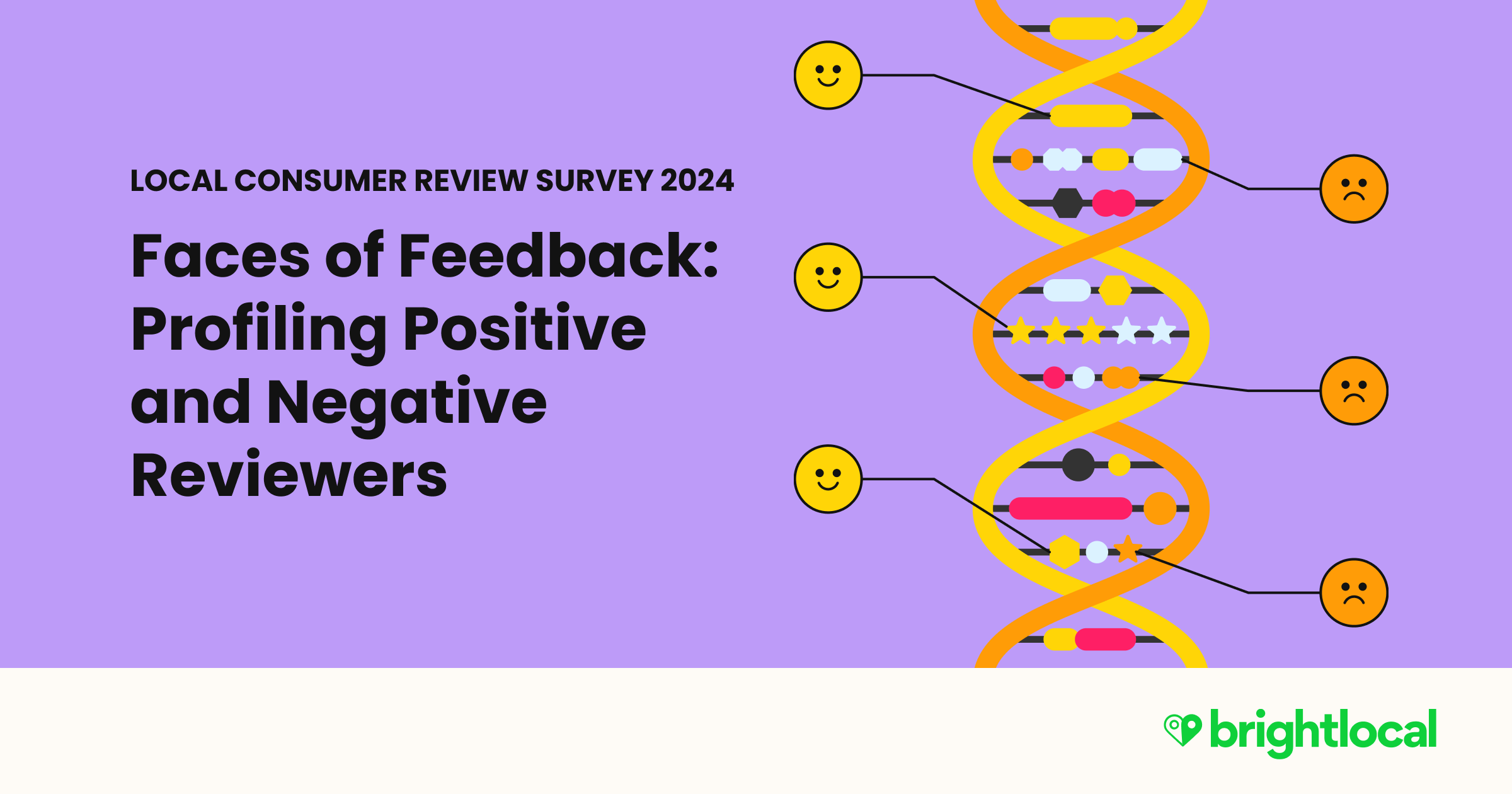 Faces of Feedback: Profiling Positive and Negative Reviewers - BrightLocal